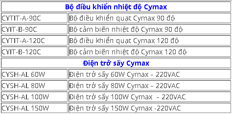 Bộ sấy tủ điện CYMAX - ELCO JSC