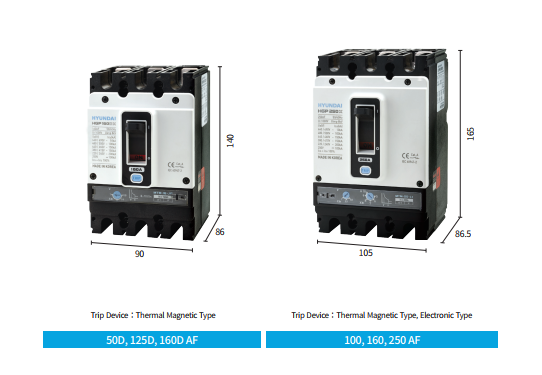 Hyundai MCCB ( Molded Case Circuit Breakers ) - ELCO JSC